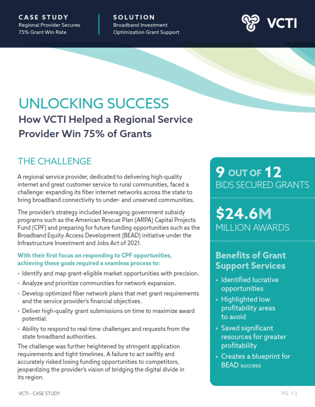 Competitive Threat Case Study